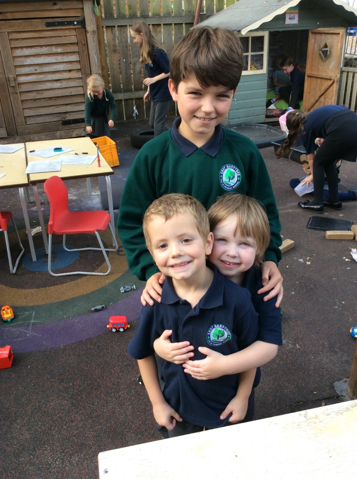 Collaboration of East Harptree and Ubley Primary Schools - Meeting our ...