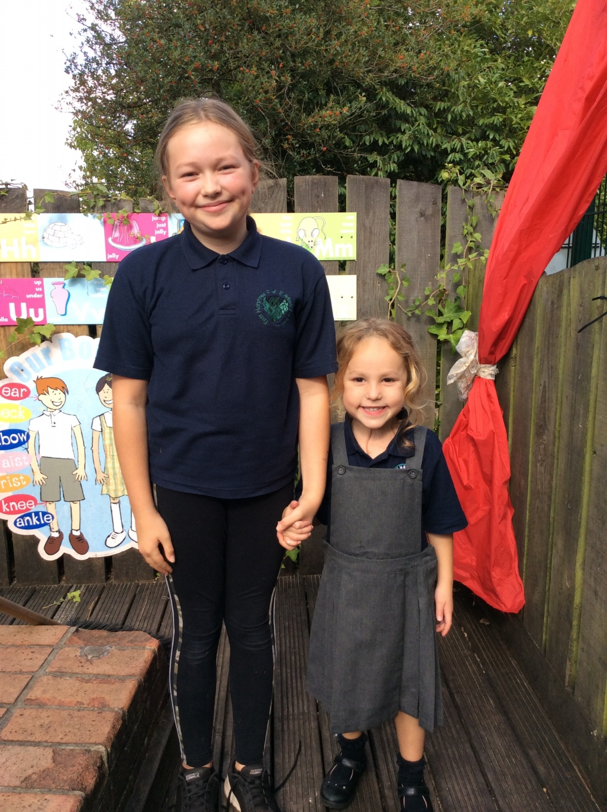 Collaboration of East Harptree and Ubley Primary Schools - Meeting our ...